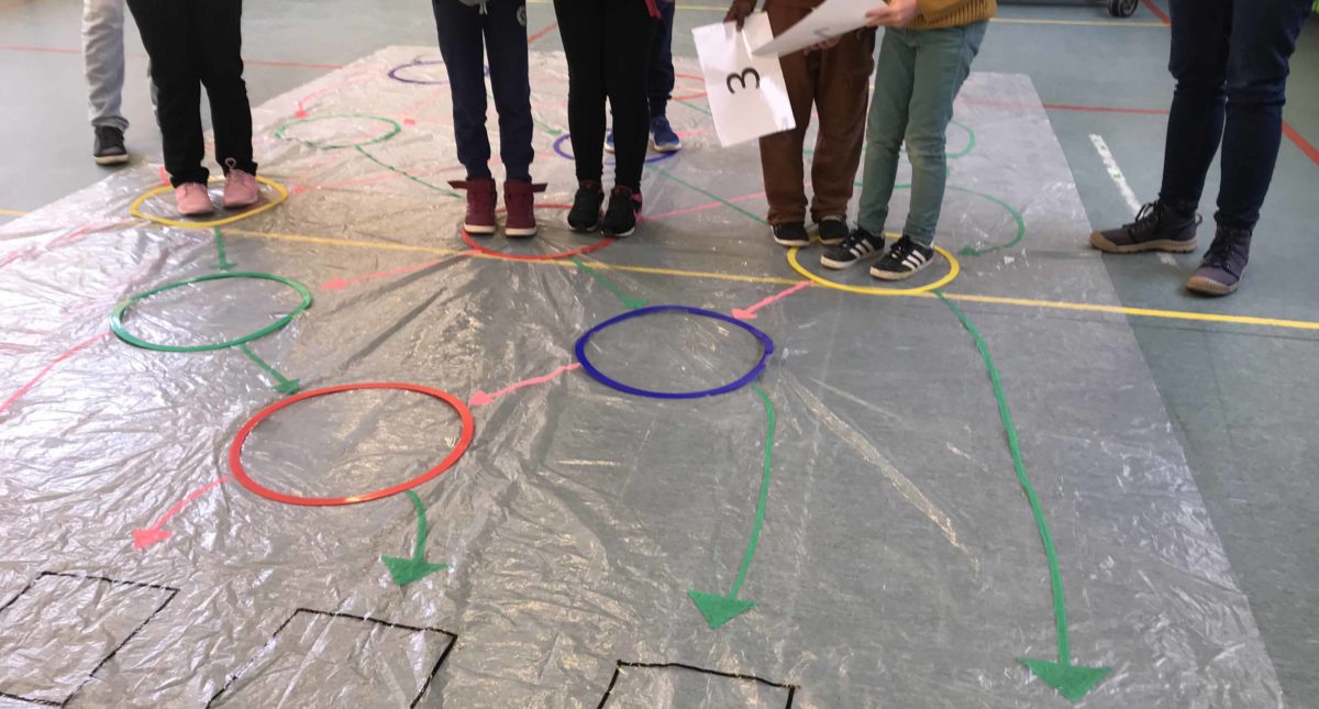 Objectifs – Inclusive coding